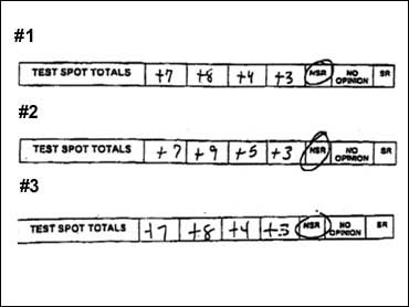 Lee Polygraph Scores - CBS News