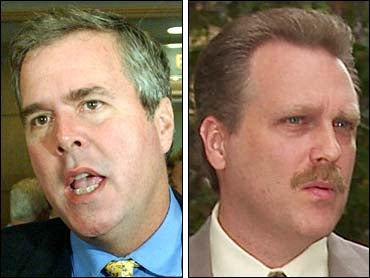 Schiavo Outraged Over New Probe - CBS News