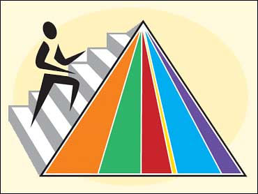 Using the New Food Pyramid - CBS News