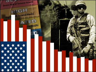 The 9/11 Truth Movement's Dangers - CBS News