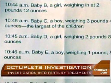 California Probing Octuplets Case - CBS News