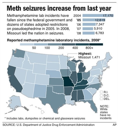 Meth-scourged Mo. Towns Crack Down On Drug Makers - CBS News
