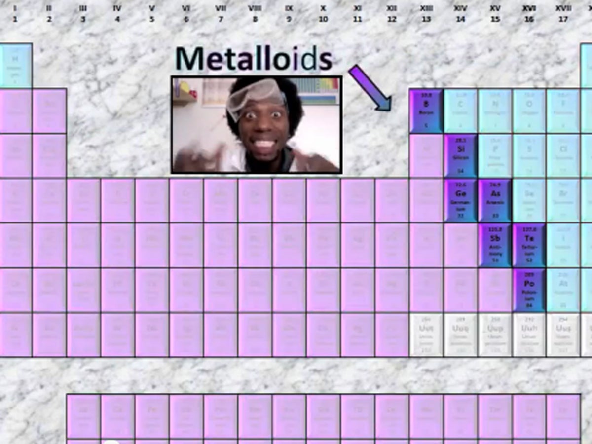 Science Monday: Periodic table rap and anti-gravity experiment - CBS News
