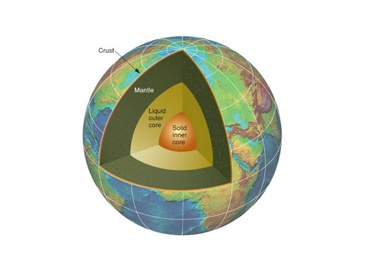 Earth's "hum" helps probe planet's interior - CBS News