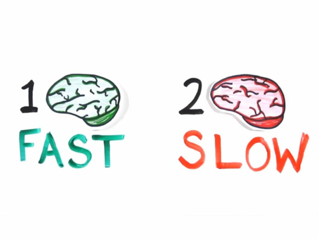 Watch: "Brain Tricks - This is How Your Brain Works" - CBS News