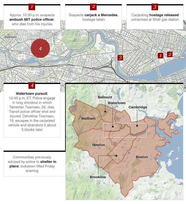Boston Marathon Bombings Timeline Of Events In The Manhunt For Bombing