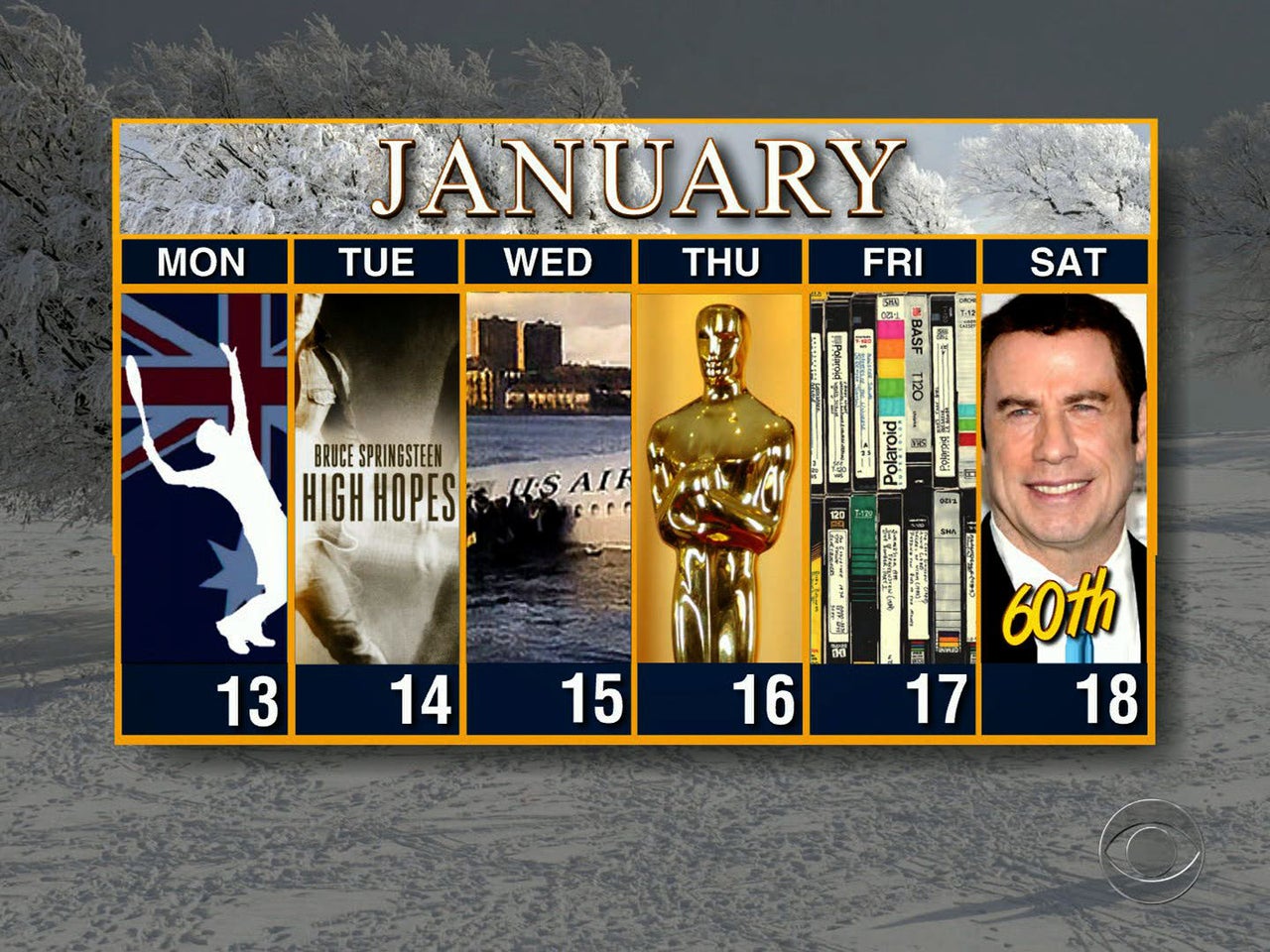 Calendar: Week of January 13 - CBS News