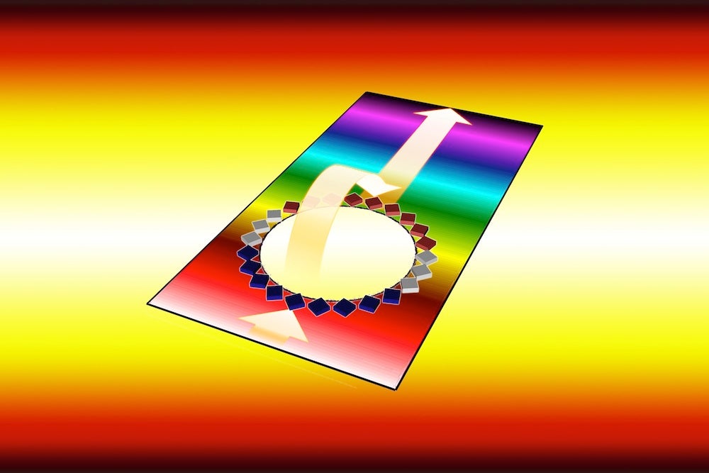 Thermal "invisibility cloak" could keep people cool - CBS News