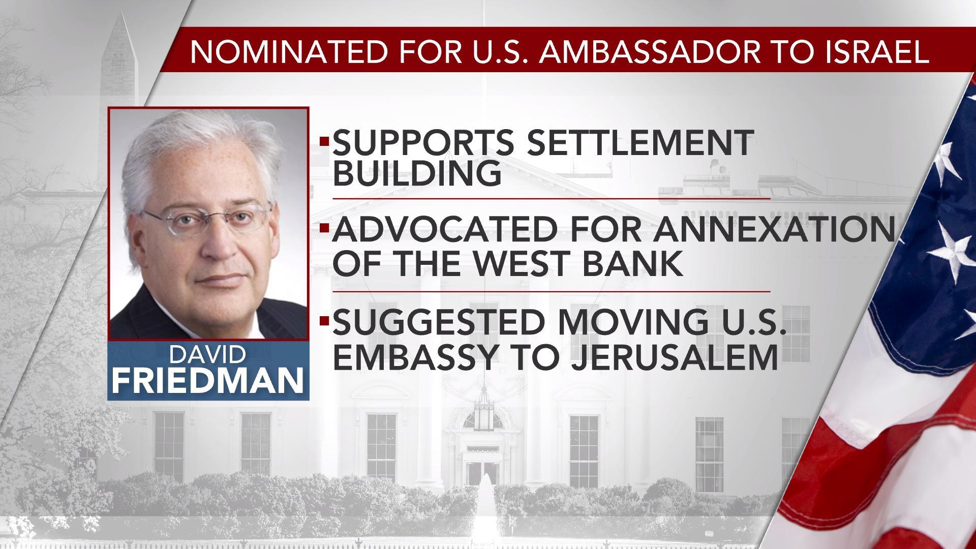 Donald Trump pick for US ambassador to Israel David Friedman wants ... Donald Trump pick for US ambassador to Israel David Friedman wants ...