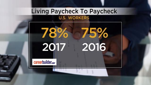 Vast number of Americans live paycheck to paycheck - CBS News