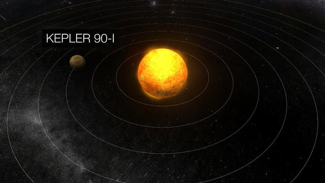 Two new planets orbiting distant suns found with aid of "neural network ...