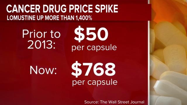 Price of 40-year-old cancer drug hiked 1,400% by new owners - CBS News