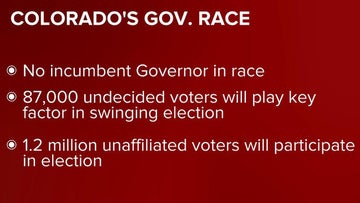 Colorado independents will be able to vote in party primaries - CBS News