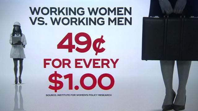 Women earn less than half of men's income - CBS News