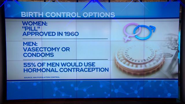 Researchers testing potential breakthrough for male birth control gel ...