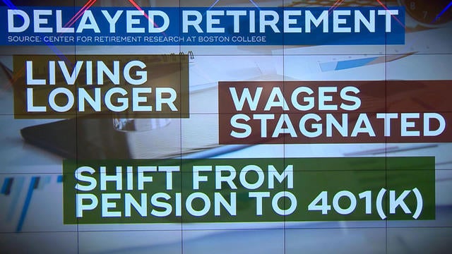 Retirement age changing: Why millions of Americans are working past 65 ...