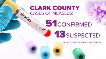 Washington state weighs vaccination bill as measles outbreak spreads ...