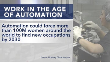 Automation could throw millions of women out of work - CBS News