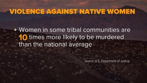 Congress tackles crisis of missing and murdered Native American women ...