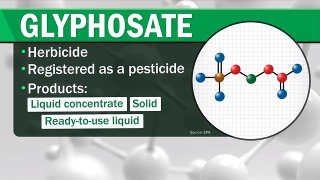 Glyphosate: Breakfast cereal still contains levels of the Roundup ...