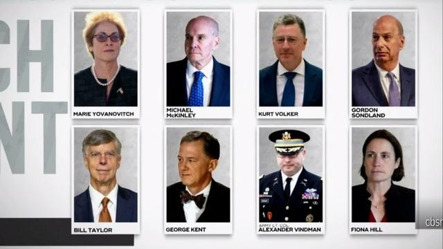 Trump impeachment inquiry recap: House releases testimony transcripts ...