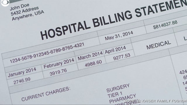 Can't afford your medical bill? Here's what you can do - CBS News