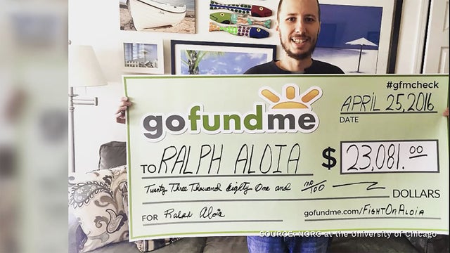 As medical costs soar, more Americans turn to crowdfunding - CBS News