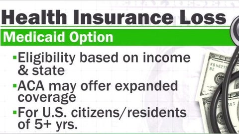 12 million have lost employer-sponsored health insurance during ...