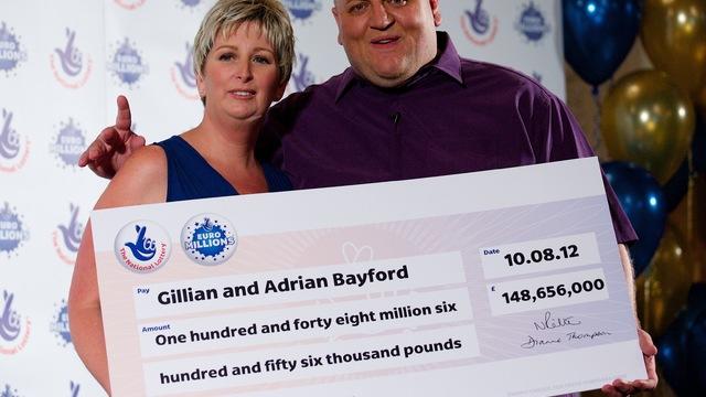 Investing for Life: What to do when you receive a windfall - CBS News