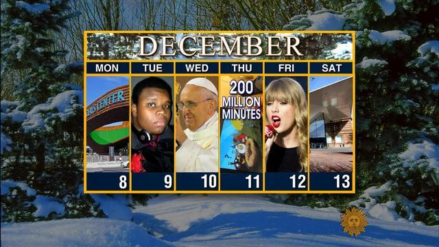 Calendar: Week of December 8 - CBS News