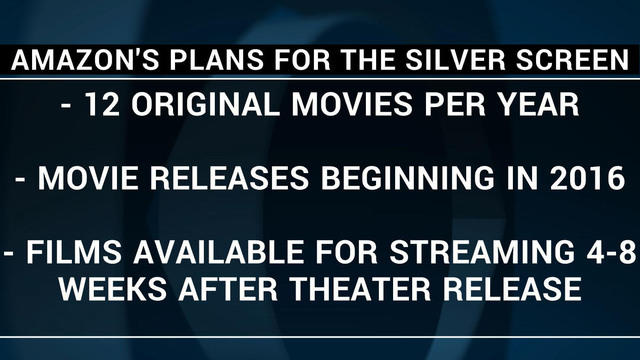 Amazon to produce and acquire original movies - CBS News