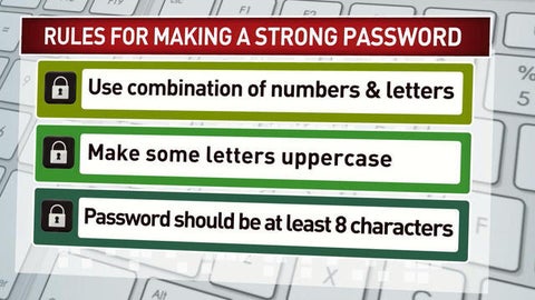 3 common password mistakes hackers are looking for - CBS News