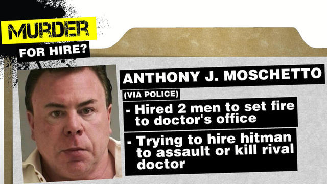 Anthony Moschetto, New York doctor accused of plotting hit pleads not ...