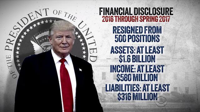 Trump financial disclosure details income and finances - CBS News