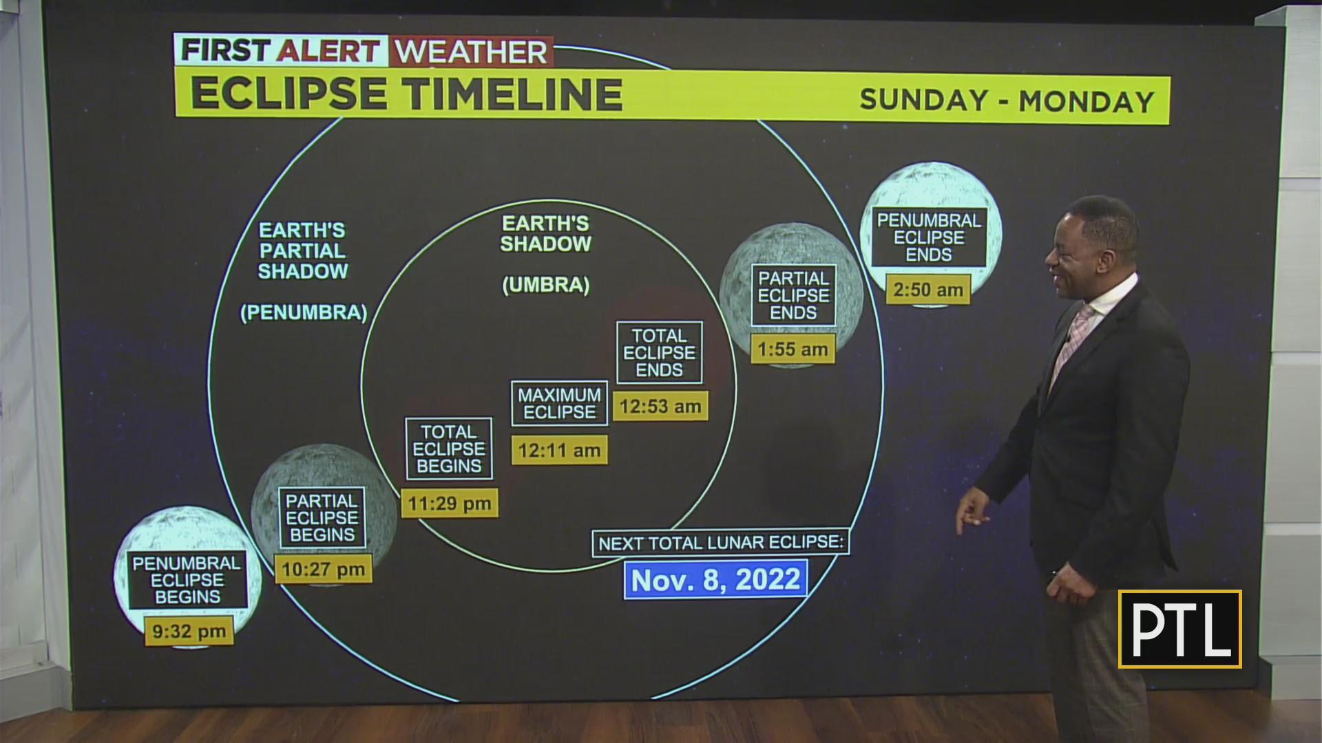 Want to see the 2024 total solar eclipse? Make plans now - CBS Pittsburgh