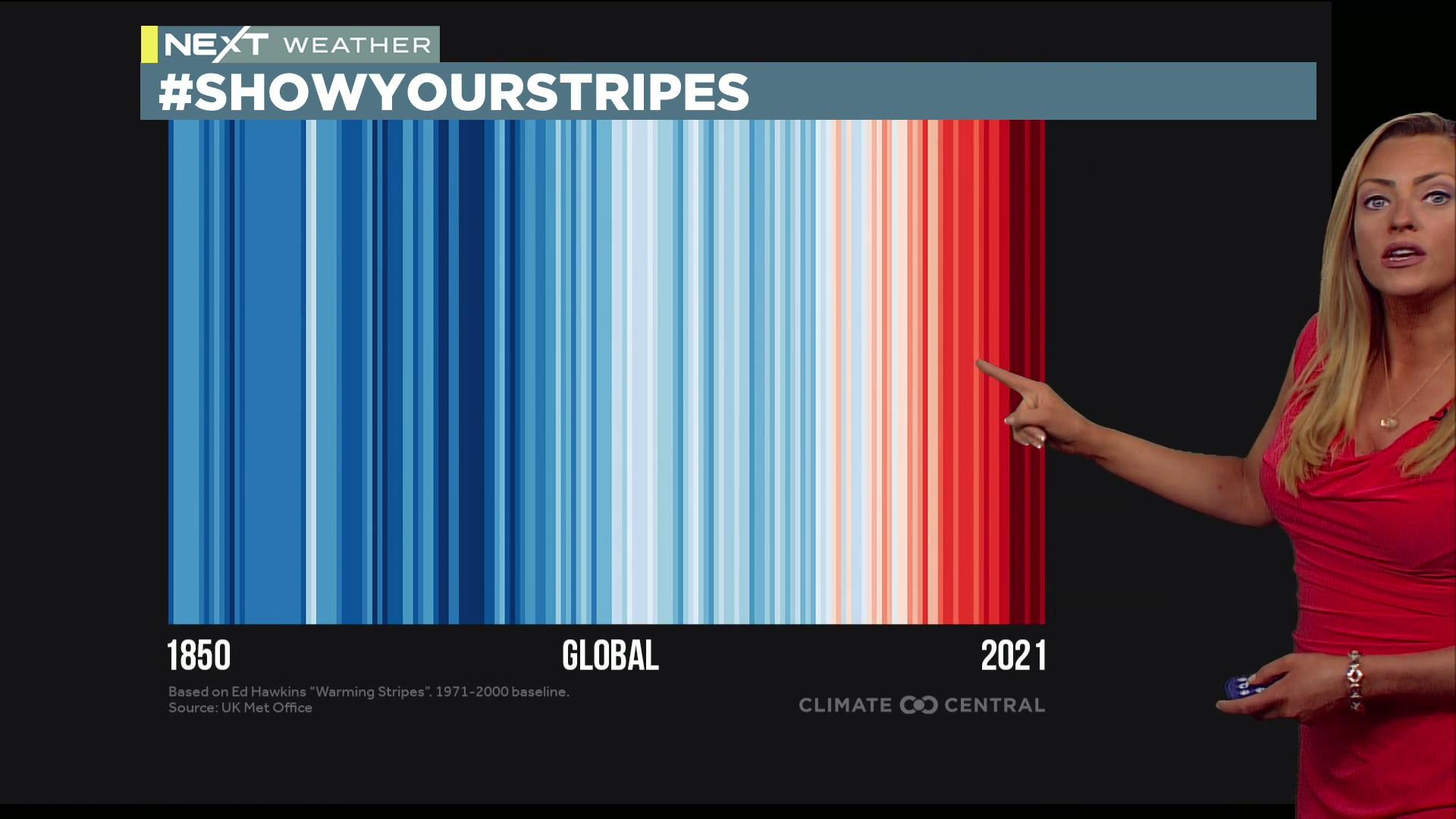 #ShowYourStripes Day seeks to spread climate change awareness - CBS Minnesota