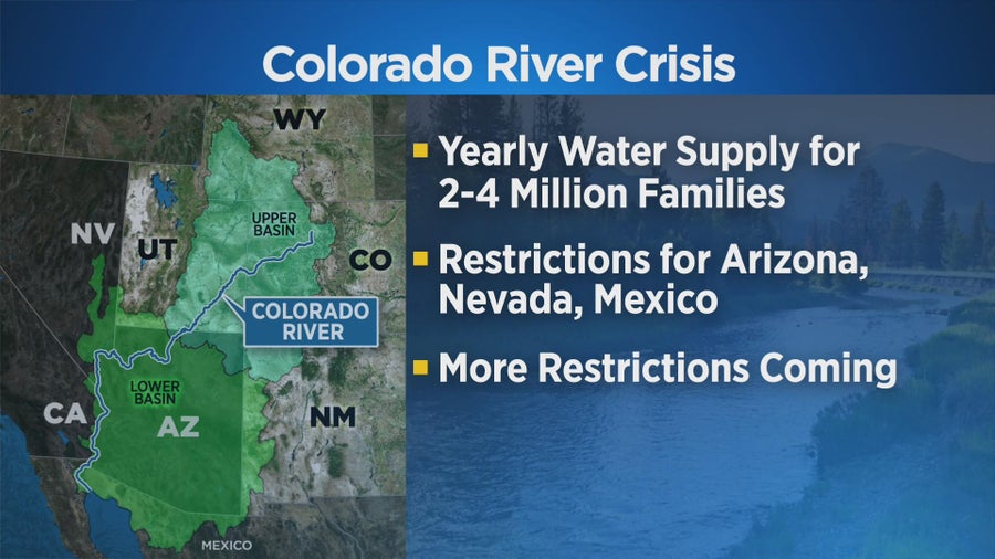 100 years after compact, Colorado River nearing crisis point - CBS Colorado