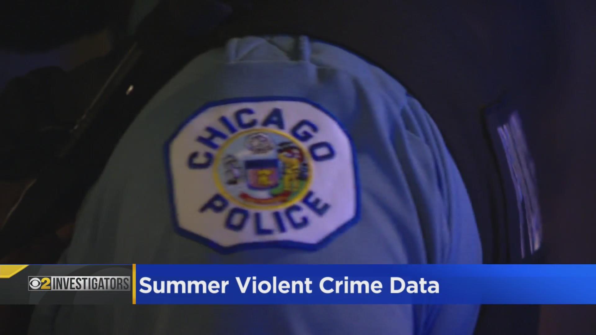 Violent crime in Chicago was down in summer 2022 compared with 2021 ...