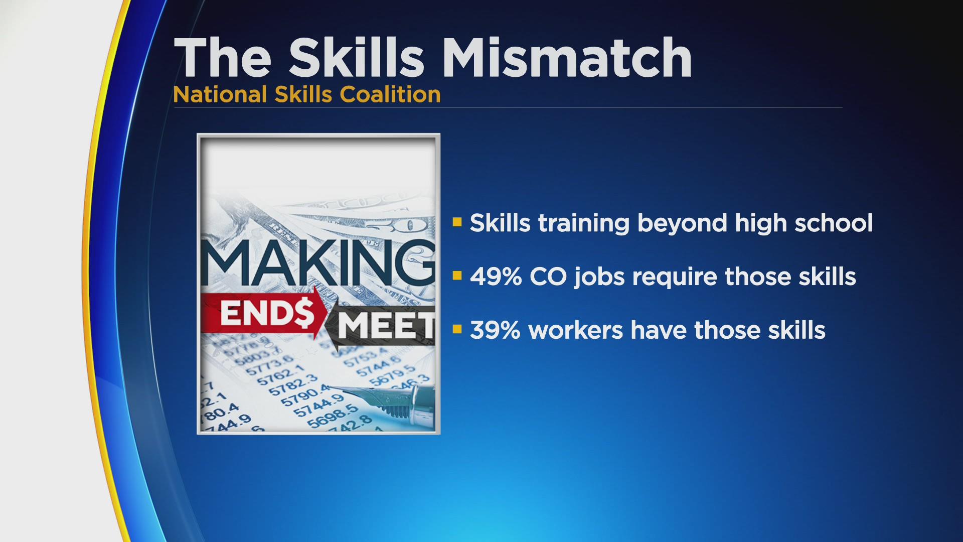 Cross Purpose helps students outline path for future employment - CBS ...