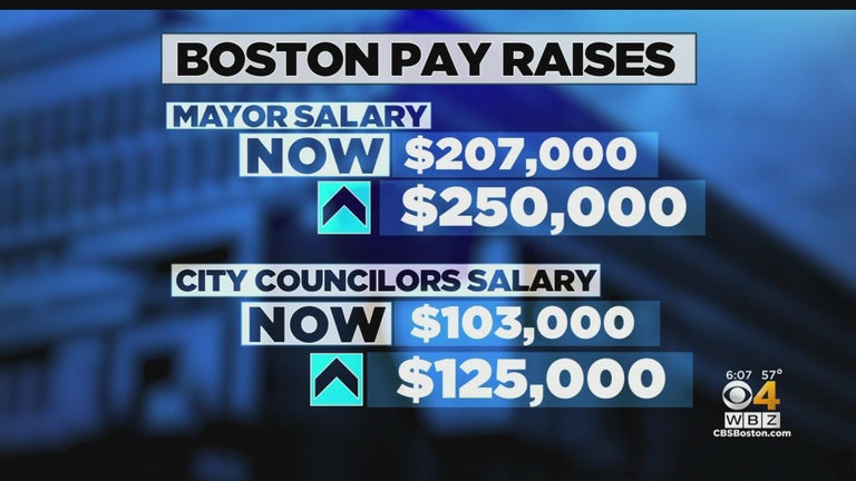 Boston City Council approves salary increases for mayor, councilors ...