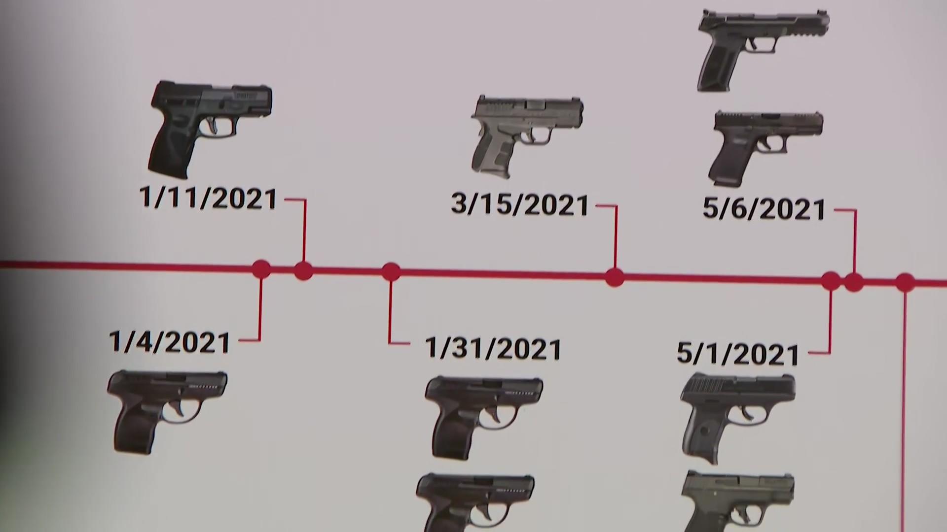 Anoka man arrested in FBI sting, charged with possessing machine gun ...