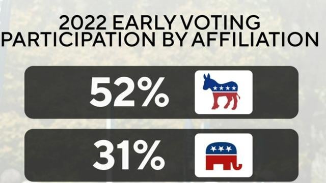 Early in-person voting starts in Wisconsin as lawsuits over ballots ...