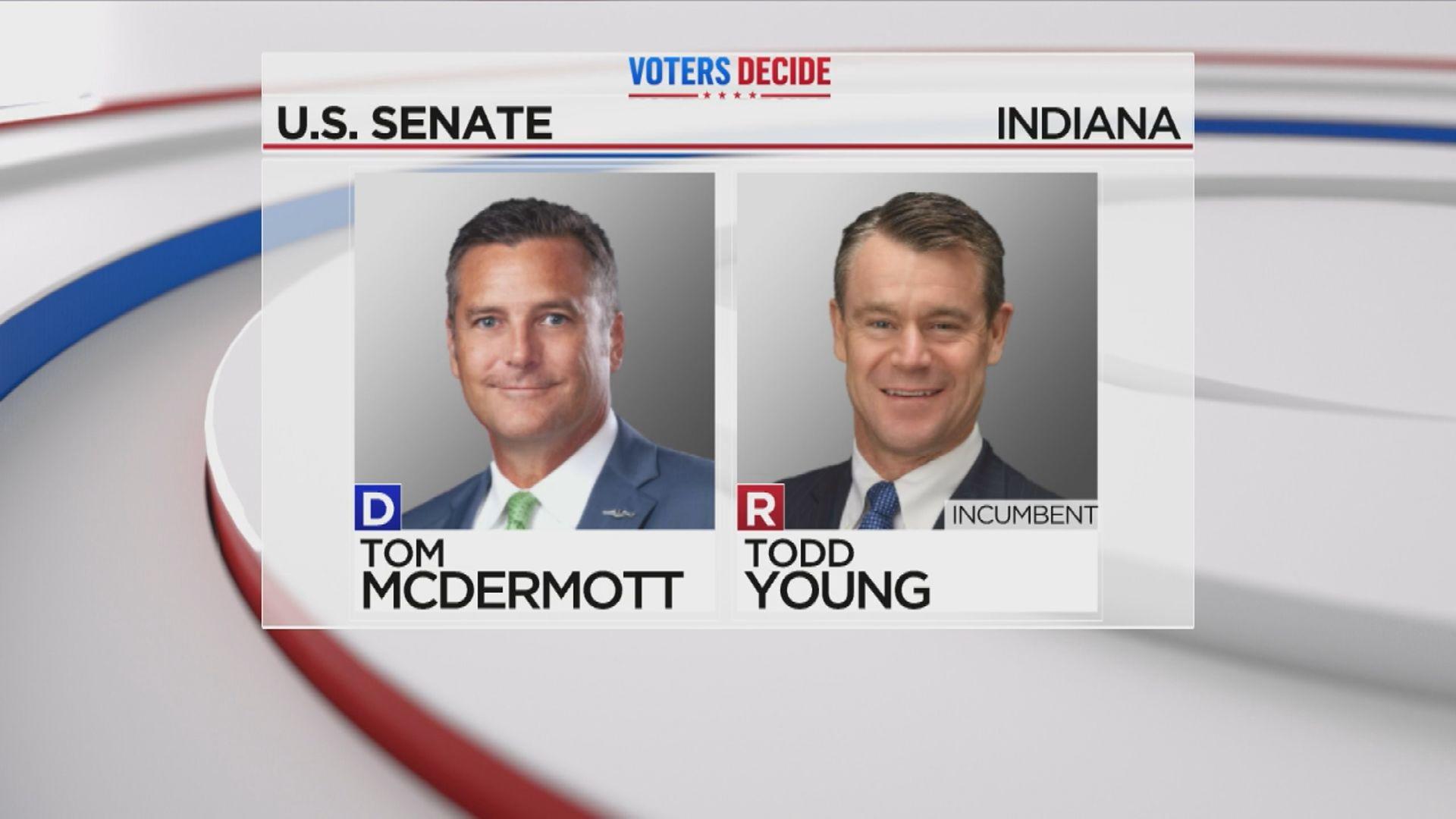Todd Young Projected Winner In Senate Race Over Tom McDermott - CBS Chicago