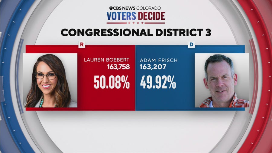 Lauren Boebert victorious in Colorado District 3 battle: Adam Frisch concedes 10 days after ...