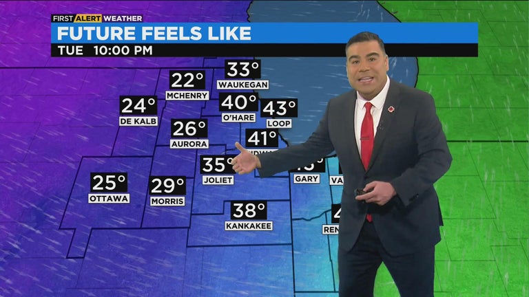 Chicago First Alert Weather: Heavy coat weather - CBS Chicago