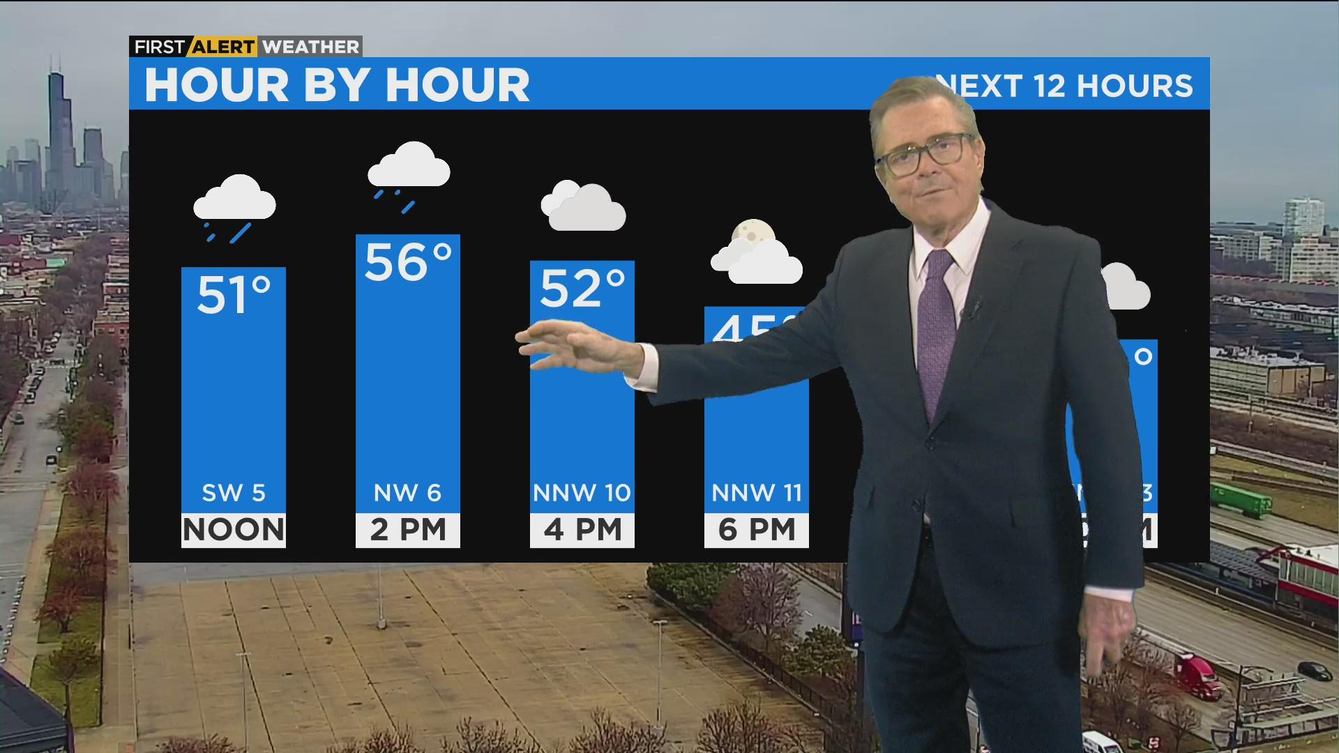 Chicago First Alert Weather: Gusty winds this evening - CBS Chicago
