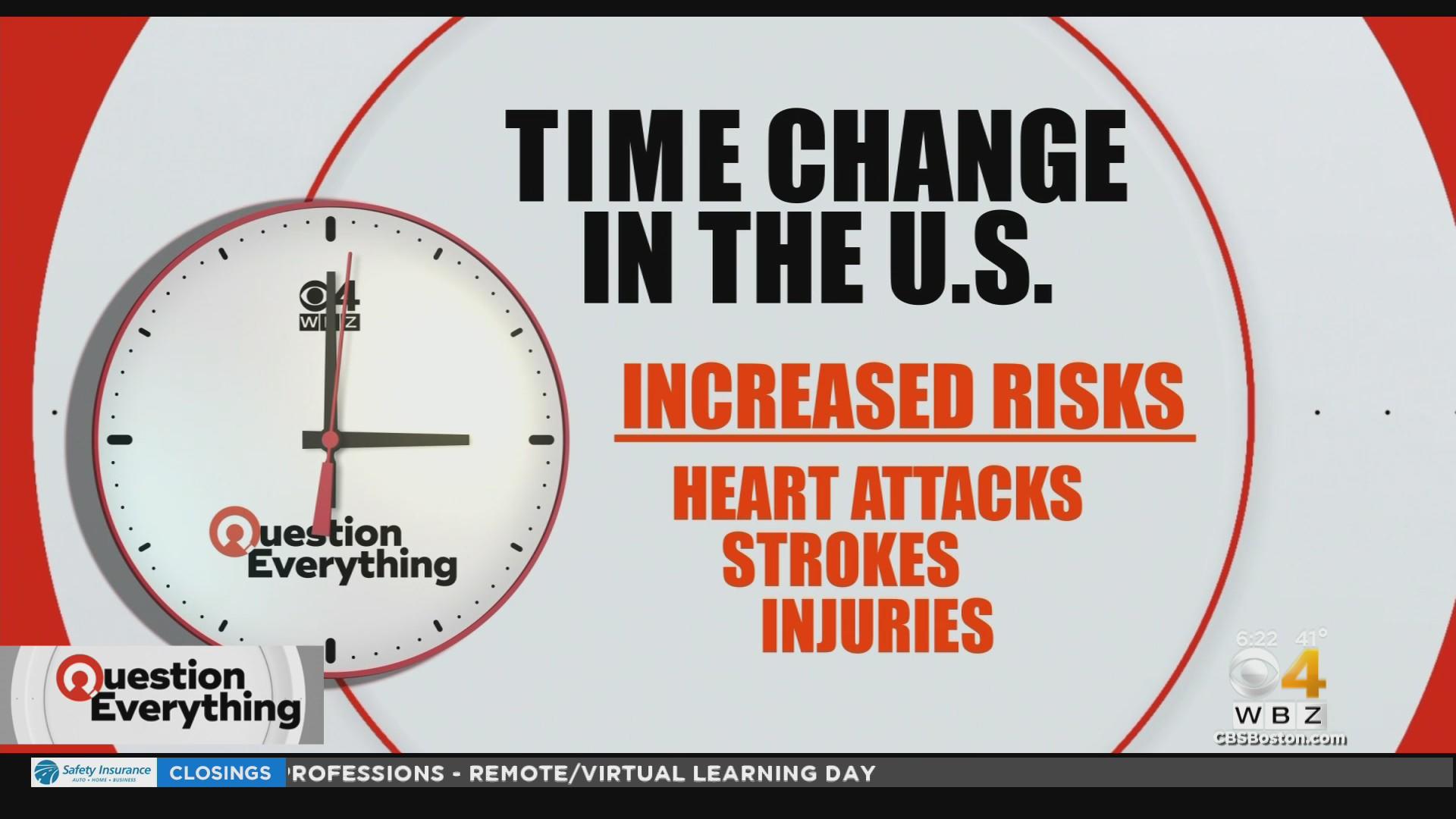 Daylight saving time: Massachusetts continues to debate clock change ...