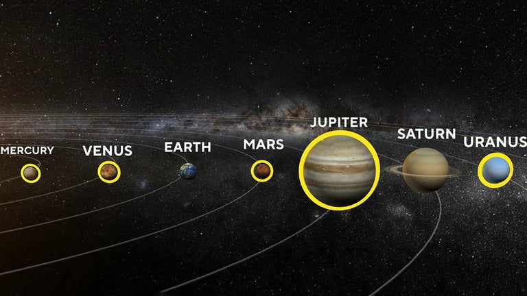 5 planets will align across the sky on Tuesday night. Here's how to see ...
