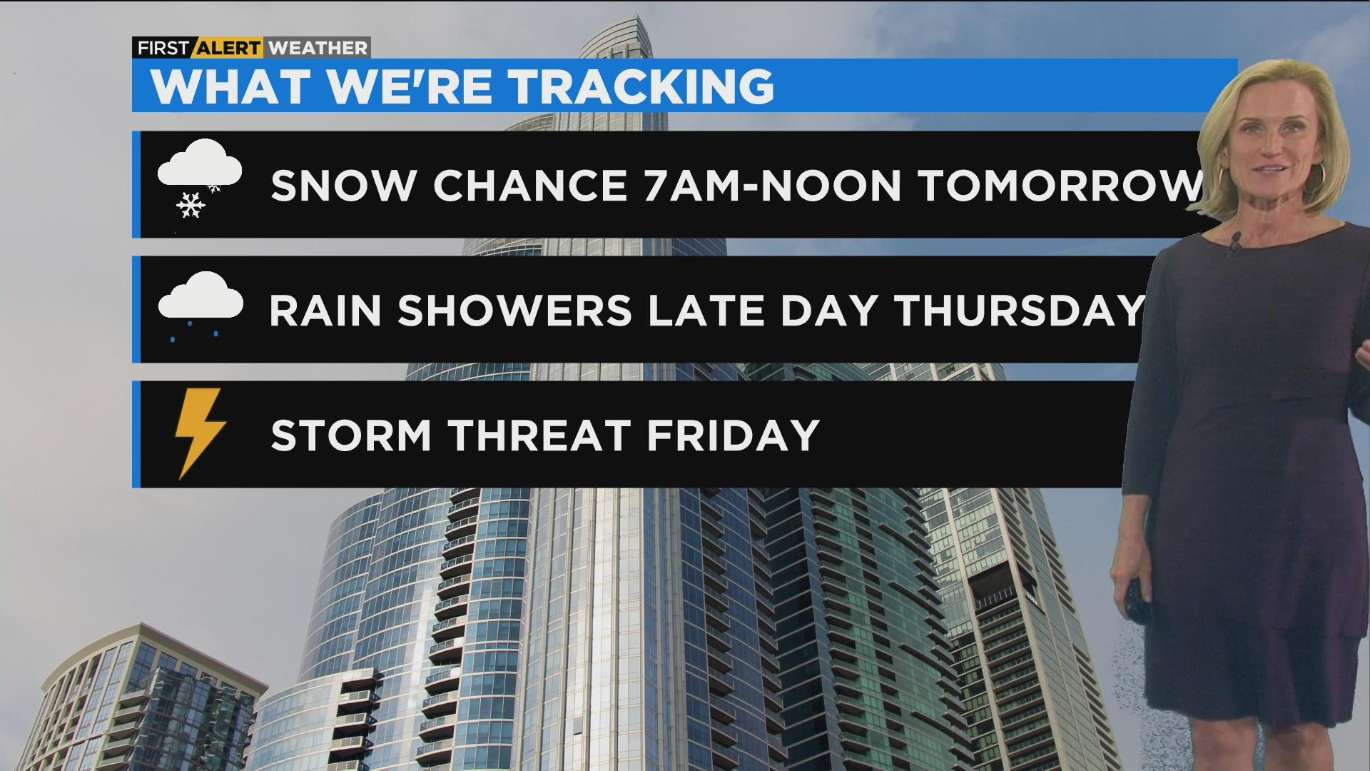 Chicago First Alert Weather: Snow showers tomorrow morning - CBS Chicago