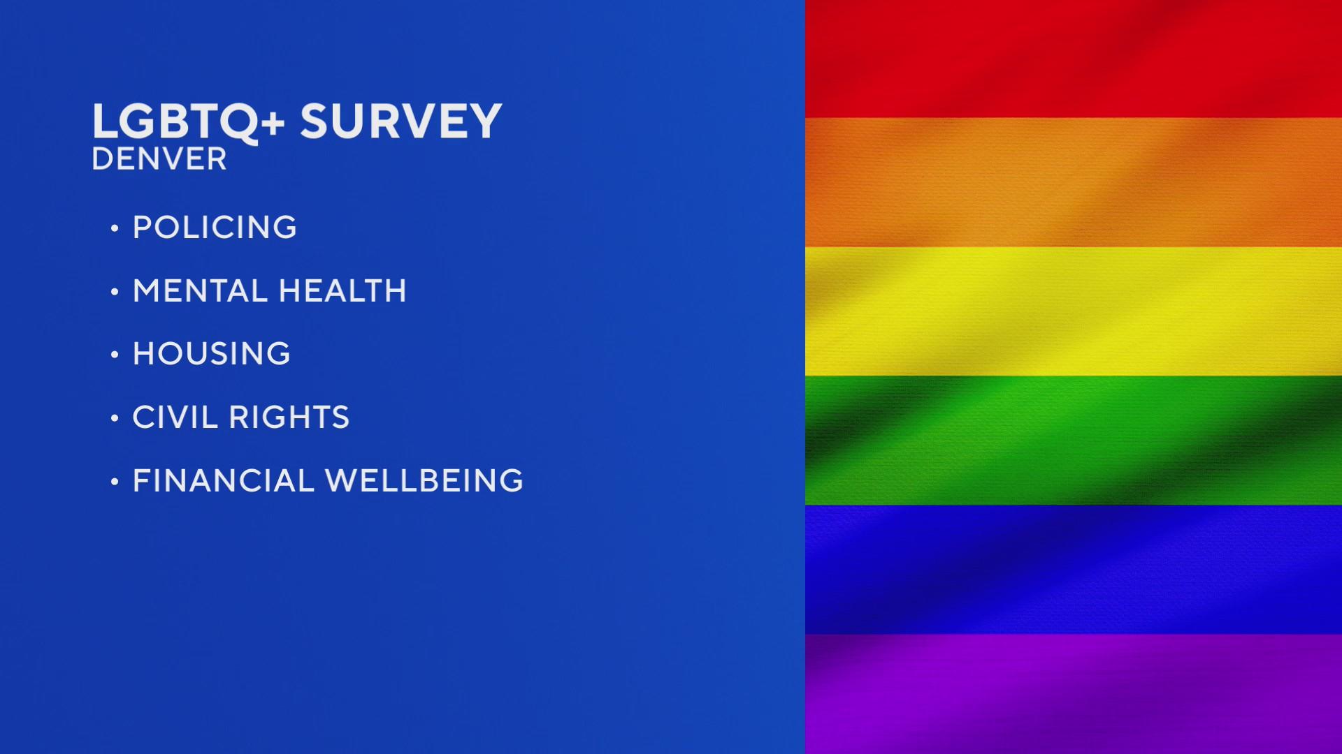 City of Denver wants LGBTQ+ community to identify needs in new survey ...